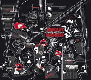 Student Work - Daniel Brokstad