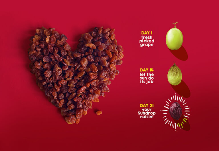 Radiant Redesign Of Sundrop Raisins Packaging