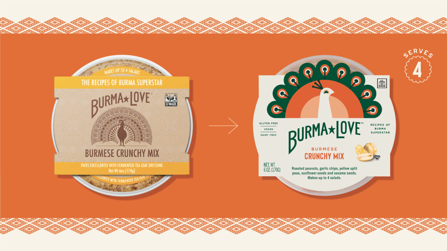 Food Packaging Design - Lovely Package
